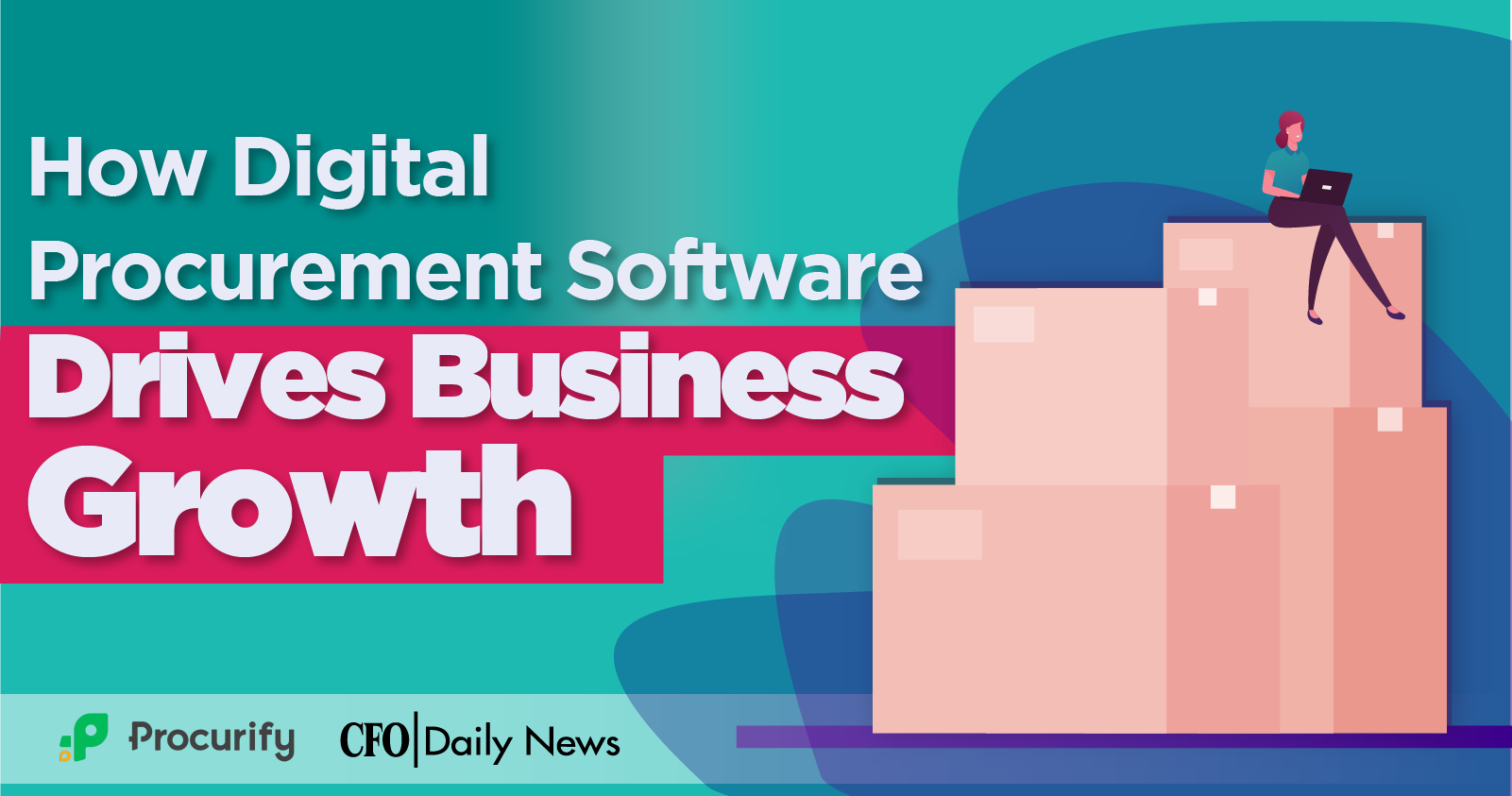 How Digital Procurement Software Drives Business Growth - Supply Chain ...